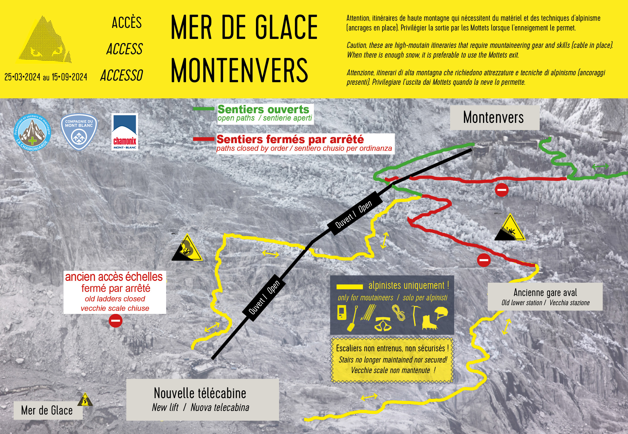 Topo de Co : Vallée Blanche depuis l'Aiguille du Midi.
